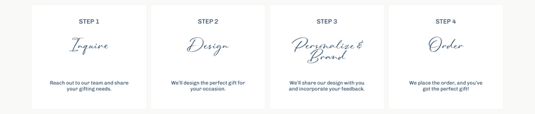 Your online destination for personal and corporate gifts! – Blue Atlas ...